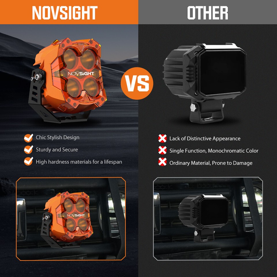 NOVSIGHT CYBER 1 Series 6'' LED Pods Off Road Light with Multi Lighting ...