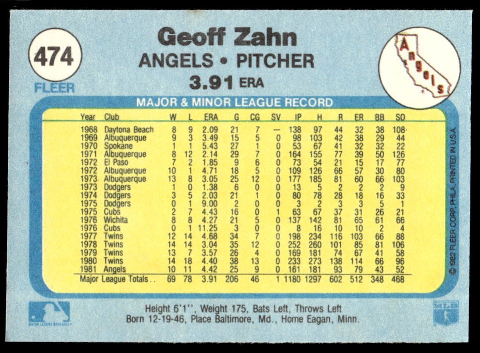 1982 Fleer 474 Geoff Zahn California Angels Baseball Card | eBay