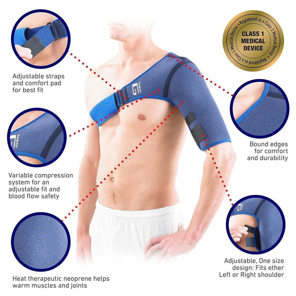 Neo-G Shoulder Brace Support - for Rotator Cuff, Dislocated Shoulders ...