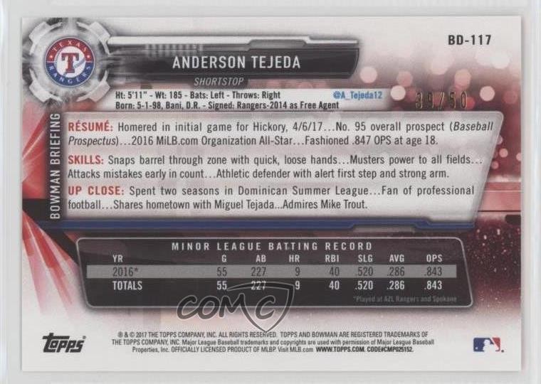 2017 Bowman Draft Gold /50 Anderson Tejeda #BD-117 | eBay