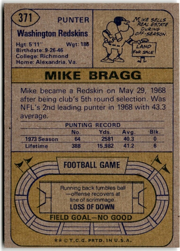 1974 Topps #371 Mike Bragg | eBay