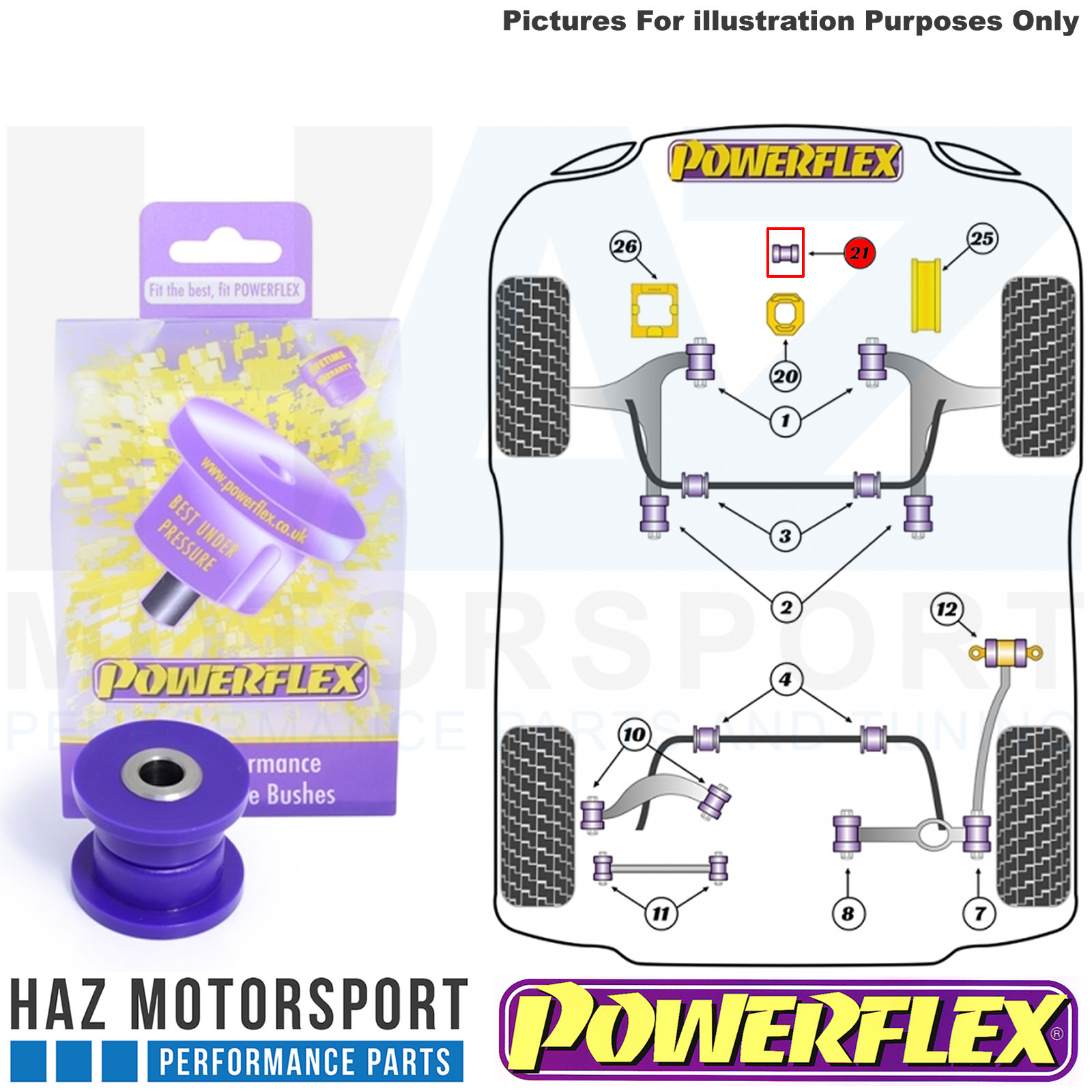 Lower Engine Mount Small Poly Powerflex Bush For Ford Focus Mk2/Mk3 ST ...