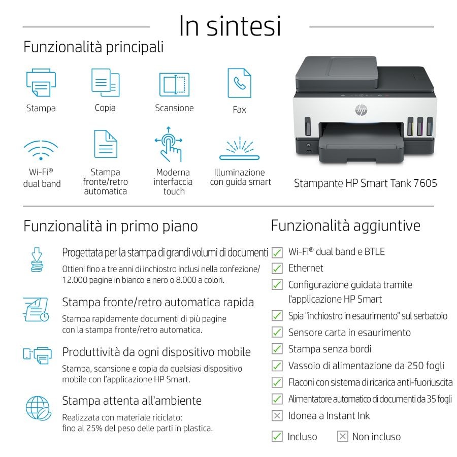 HP Hewlett Packard Multifunzioni Ink-Jet Smart Tank 7605 All-in-One ...