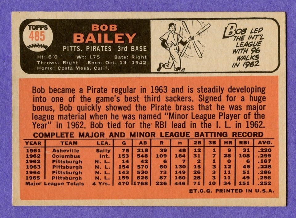 1966 Topps Bob Bailey #485 Pirates High Grade NM | eBay