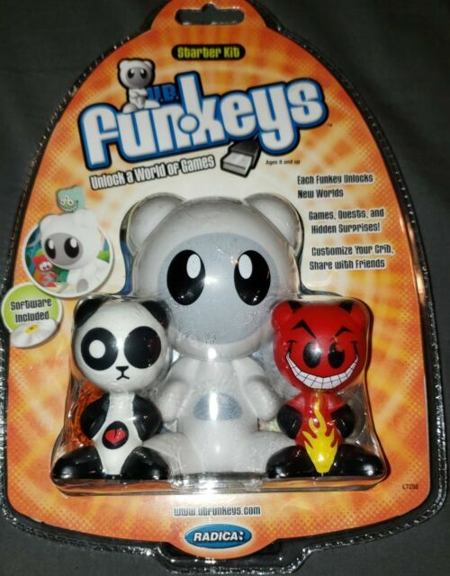 Ub funkeys list of characters - ultrawoman