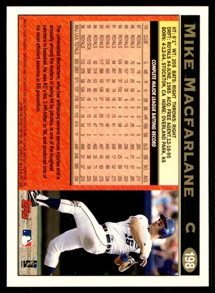 1997 Topps Mike Macfarlane Baseball Card Kansas City Royals #198 | eBay