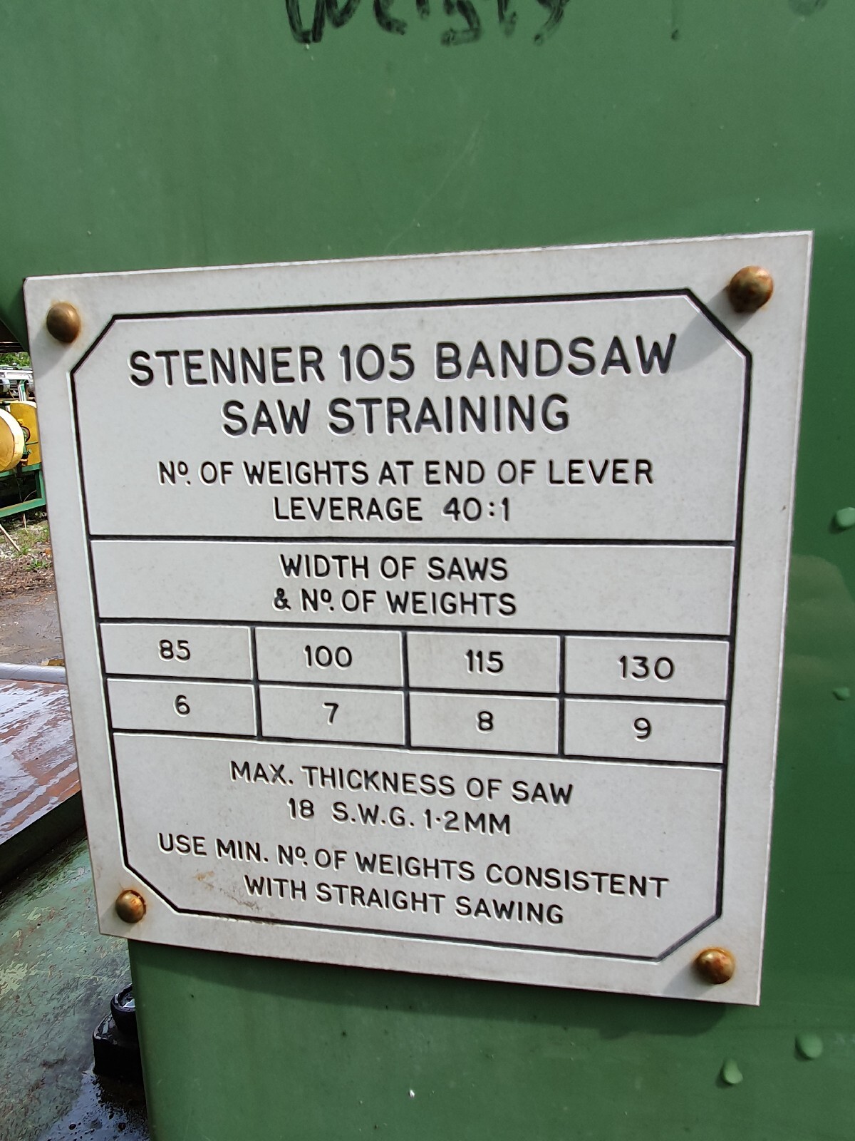 STENNER 105 - 42" RE SAW - SAW MILL WOODWORKING MACHINE | eBay UK