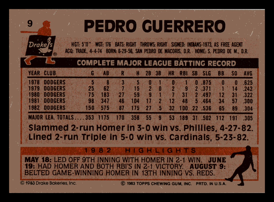 1983 Topps Drake's Pedro Guerrero Los Angeles Dodgers #9 NM-MINT | eBay