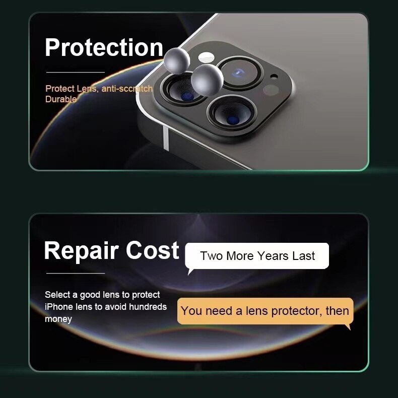 Fake Camera Sticker for iPhone X XS Max Change to 13 Pro Modified Lens ...