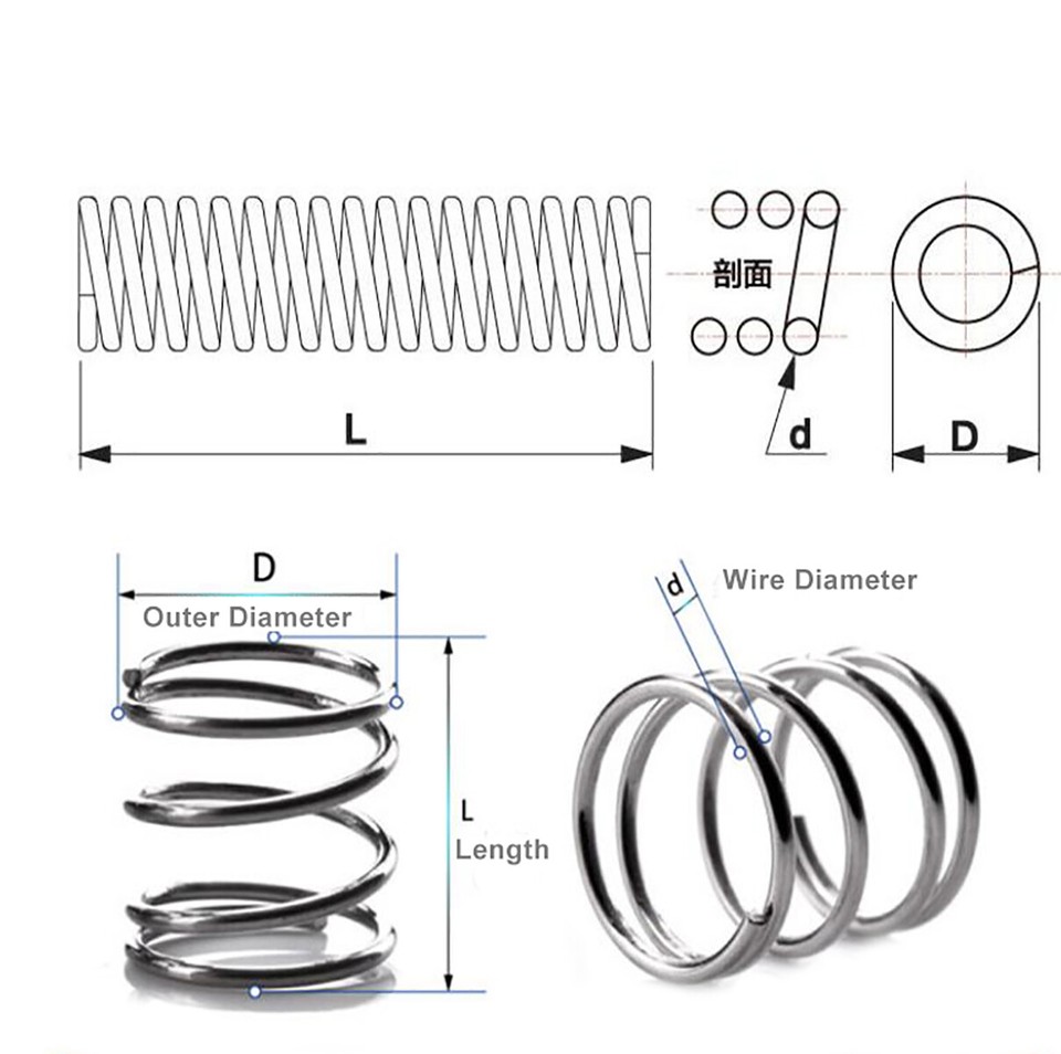 Dia 0.2mm Compression Pressure Spring OD 1.5-2-2.5-3-4mm A2 Stainless ...