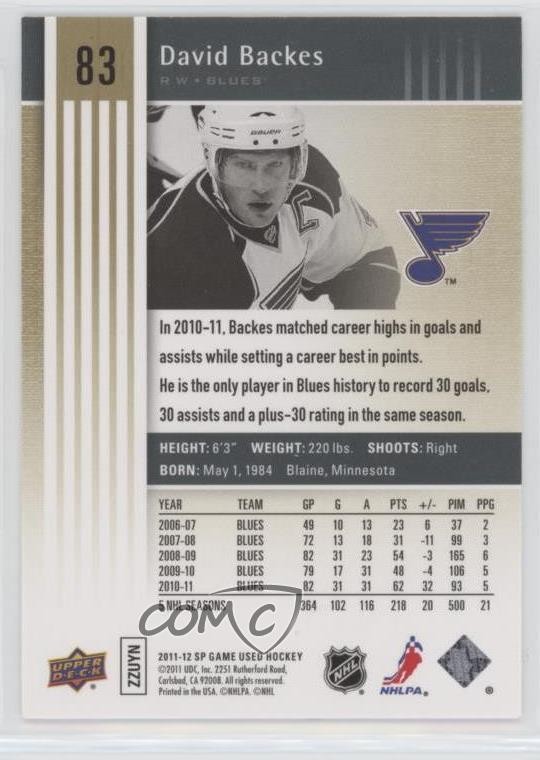 2011-12 SP Game Used Edition Gold /100 David Backes #83 | eBay