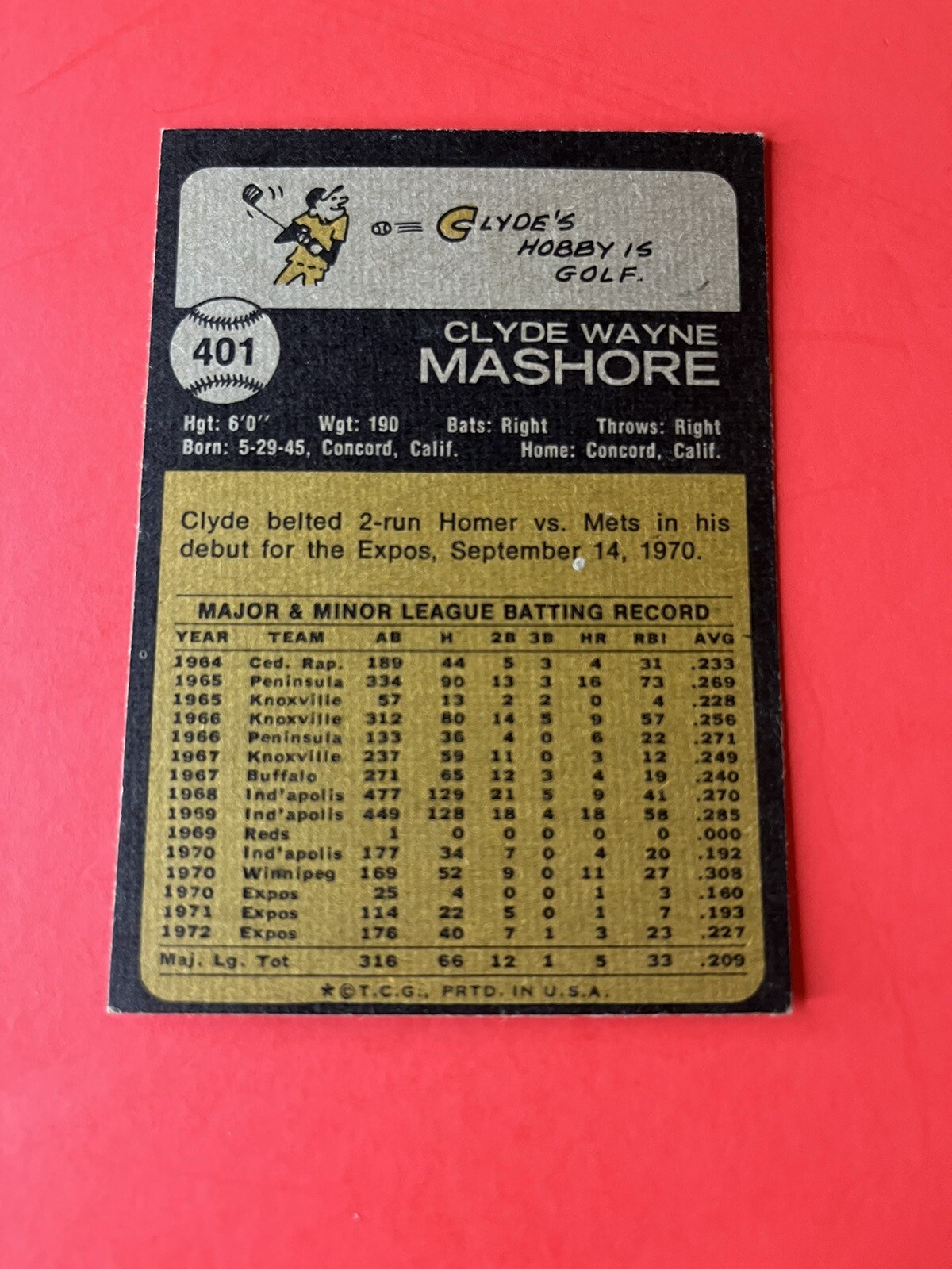1973 Topps - #401 Clyde Mashore for sale online | eBay