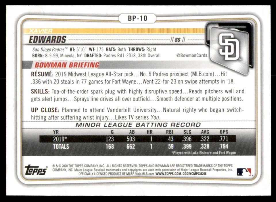 Xavier Edwards 2020 Bowman Prospects Rookie Camo 1st Card RC #BP-10 San ...