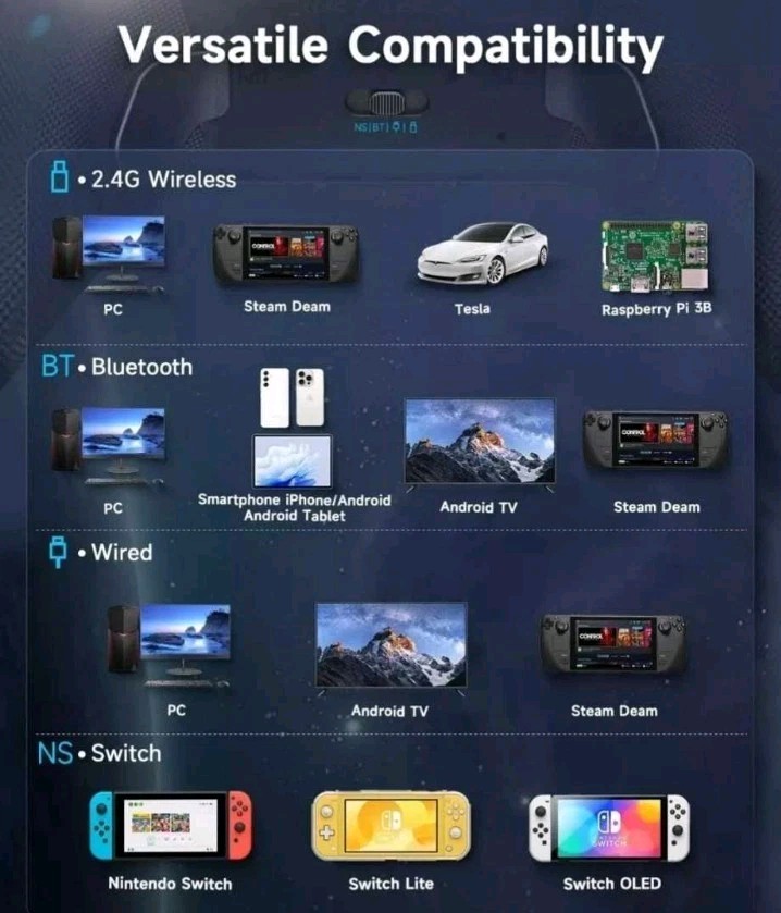 EasySMX X10 Mechanic Master Gaming Controller Wireless for PC & Switch ...