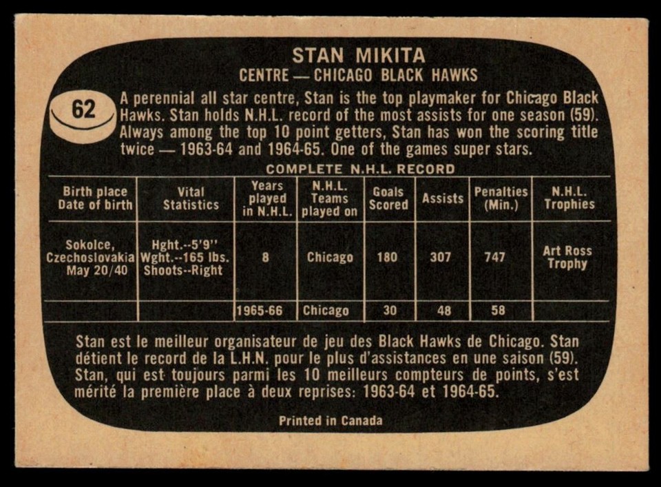 1966-67 Topps Hockey Set Break NR-MINT Stan Mikita Chicago Blackhawks ...