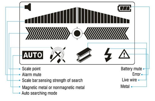 WS-120 Handheld Wall Scanner Detector Metal Wood Cable Wire Stud PVC ...
