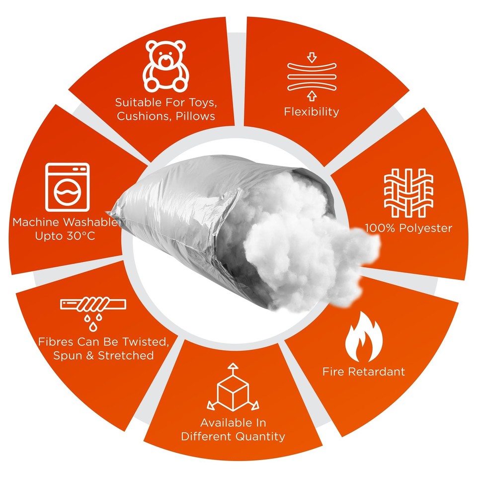 Hollow Fibre Polyester Filling Soft Stuffing Toy Teddy Bear Cushion ...