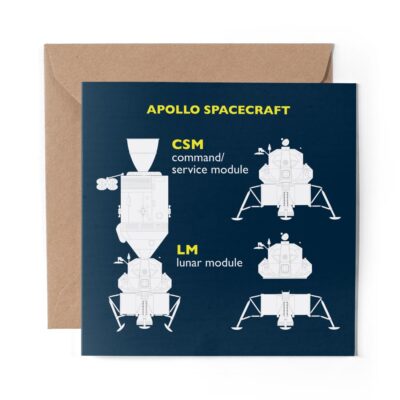 1 x Blank Greeting Card Apollo Spacecraft Moon Space #60615 | eBay