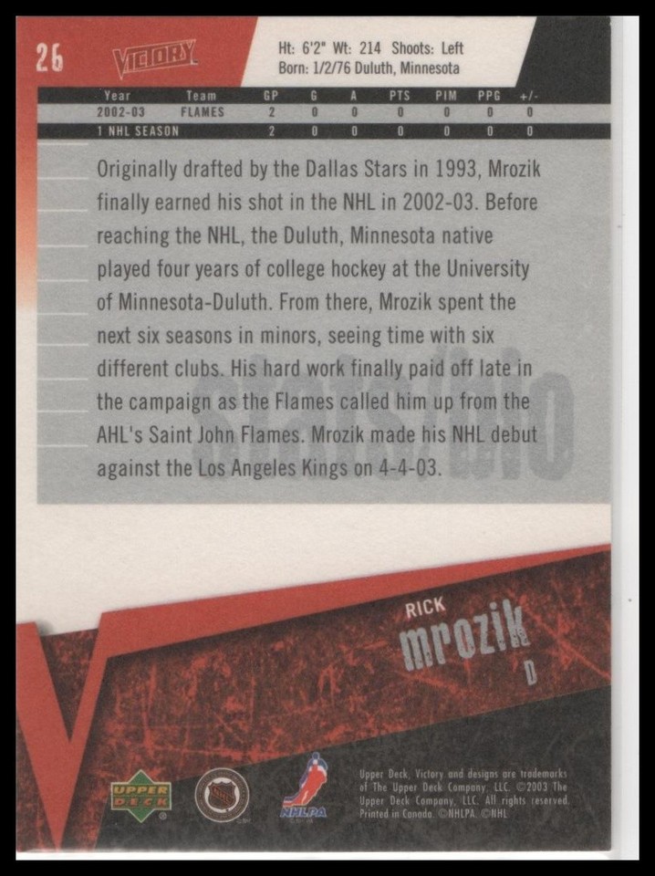 2003-04 Topps #311 Rick Mrozik | eBay
