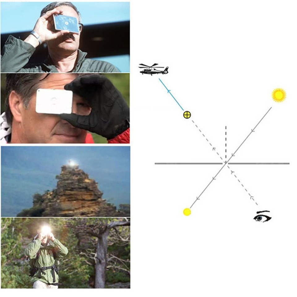 Survie En Plein Air Miroir De Signalisation Boussole Sifflet D'urgence ...