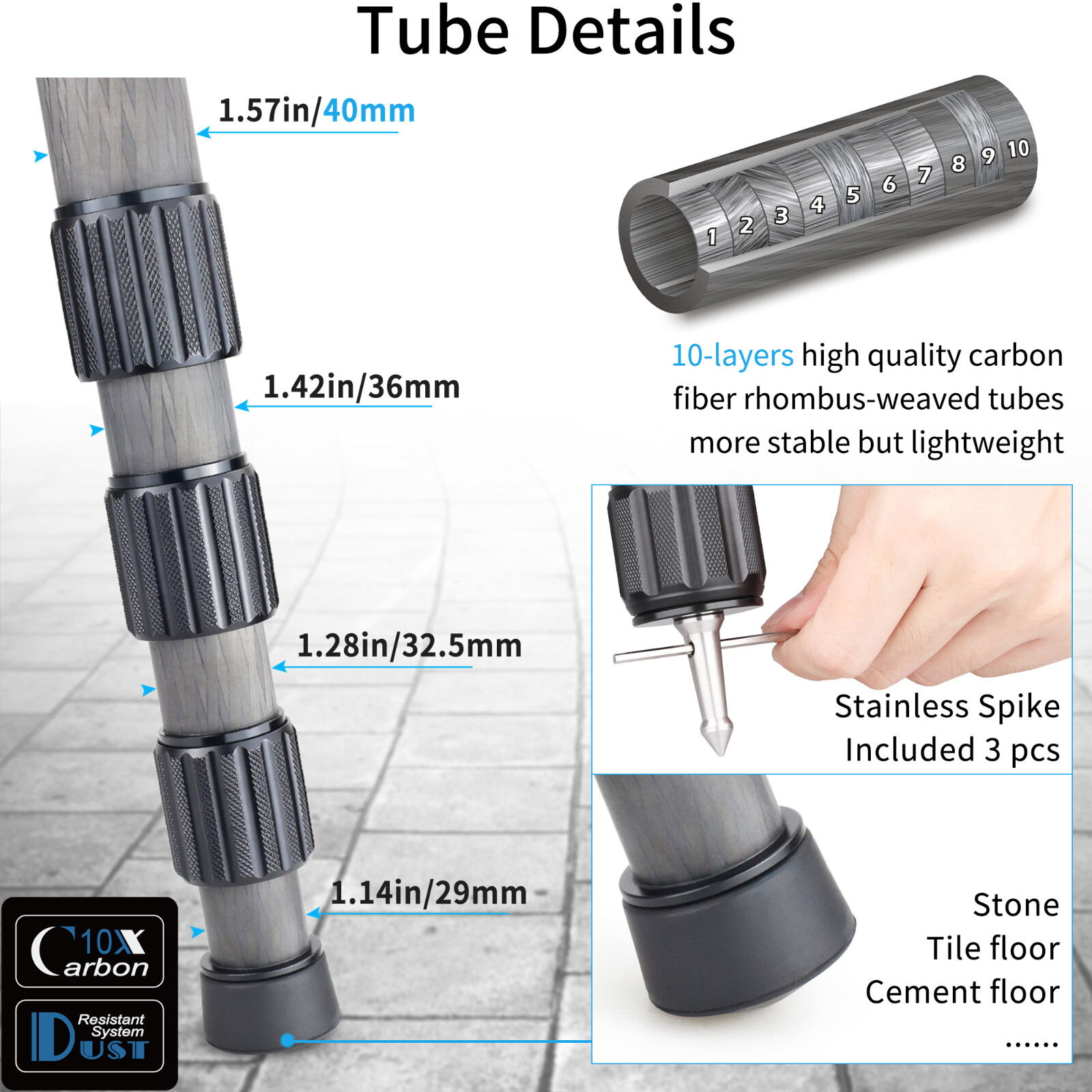 INNOREL Carbon Fiber Tripod 40mm Tube Pro Heavy Duty Camera Bowl ...