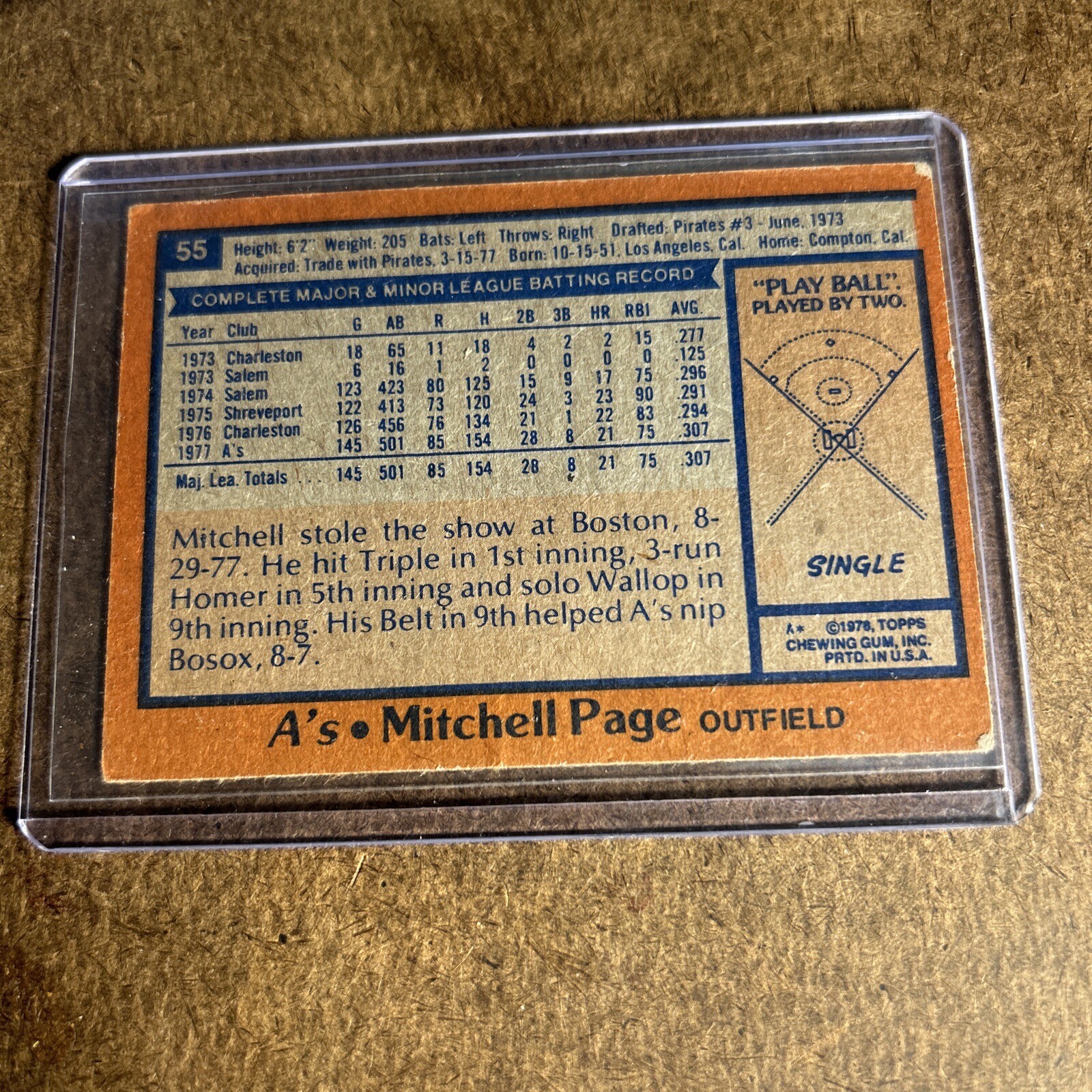 1978 Topps - #55 Mitchell Page (RC) for sale online | eBay