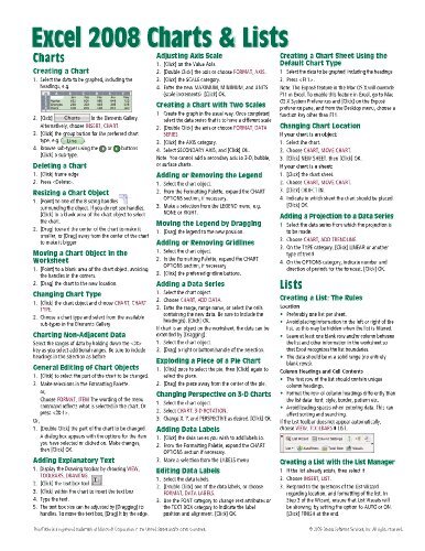 EXCEL 2008 FOR MAC: CHARTS & LISTS QUICK REFERENCE By Beezix Inc. BRAND NEW 9781934433942 | eBay