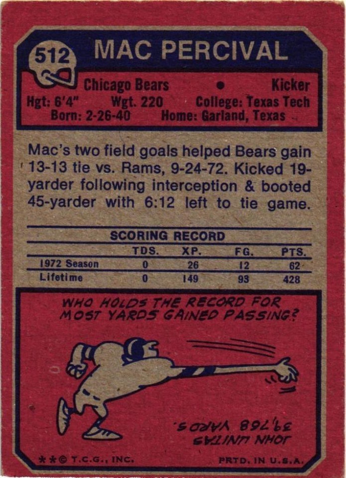 MAC PERCIVAL 1973 Topps FB #512 FREE SHIP 50% OFF B1001R2S23P13 | eBay