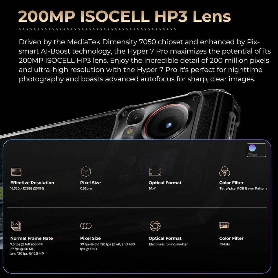 HOTWAV Hyper 7 Pro 5G Rugged Smartphone Dual Screen 6.6" 36GB+256GB ...