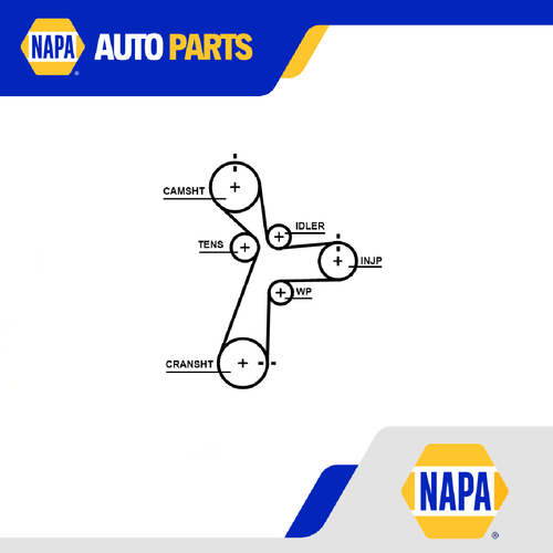 Timing Belt fits HYUNDAI i30 PD, PDE 1.6D 2018 on D4FE Gates 243502U000 ...