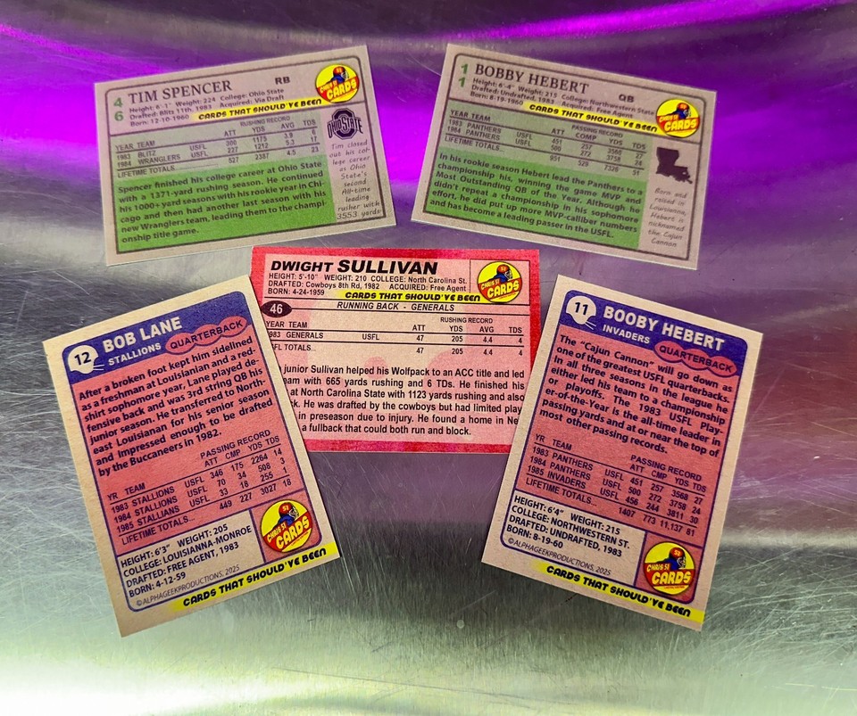 Custom new 1983-85 Series 2 USFL NFL Football Card set unseen ...