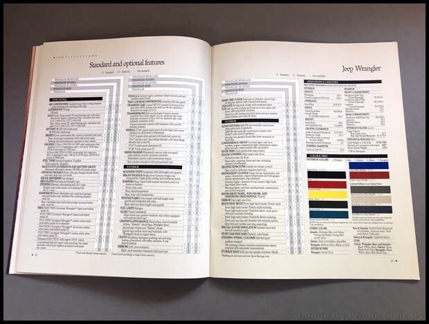 1992 Jeep Book 58-page Sales Brochure Catalog - Cherokee Wrangler ...