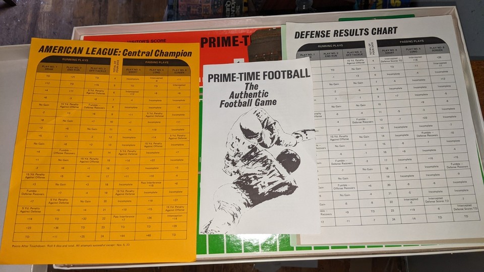 1972 Prime Time Football Board Game Vintage. Complete. Rare. | eBay