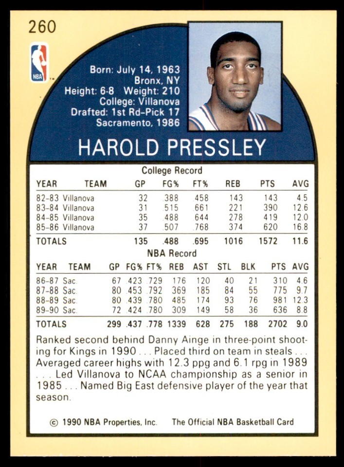 1990-91 NBA Hoops Harold Pressley . Sacramento Kings #260 | eBay
