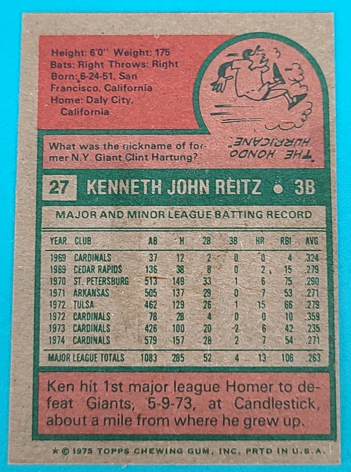 1975 Topps Mini #27 Ken Reitz St. Louis Cardinals Baseball Card I4 | eBay