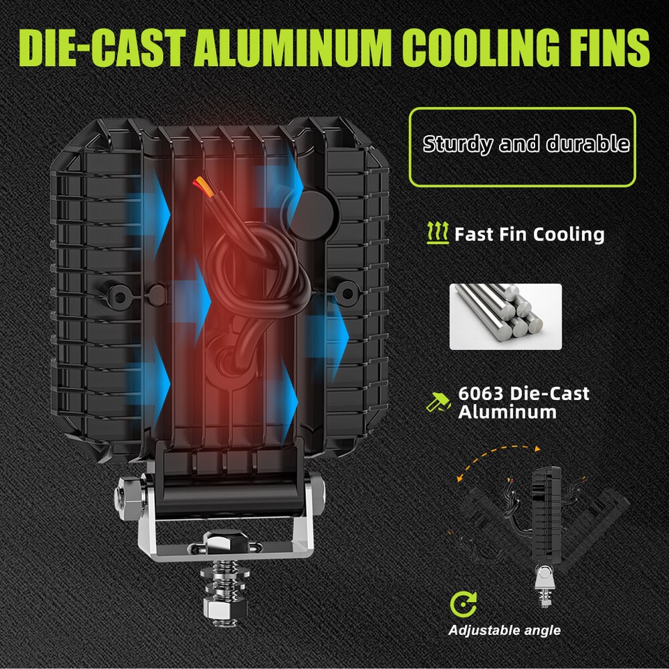 4PCS LED work lights for Caterpillar Skid Steers Excavator Forklift ...