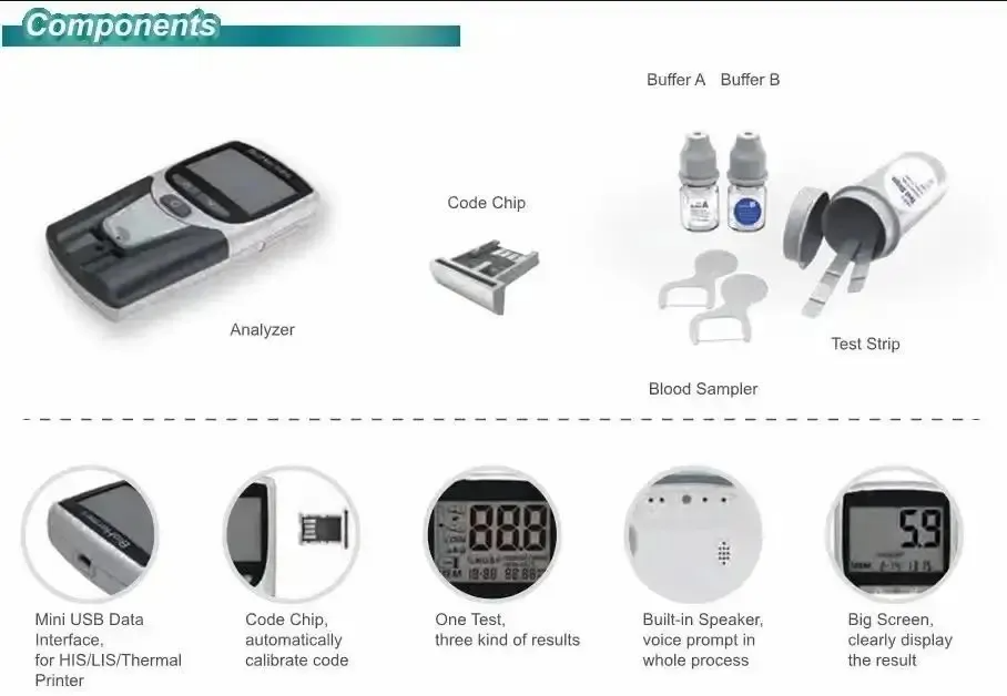 Biohermes Hba1c HPLC Analyzer Portable Hba1c Blood Hemoglobin Meter ...