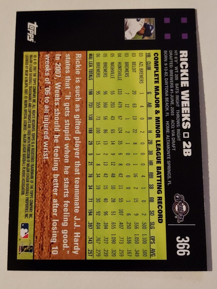 2007 Topps Baseball Card Rickie Weeks #366 | eBay