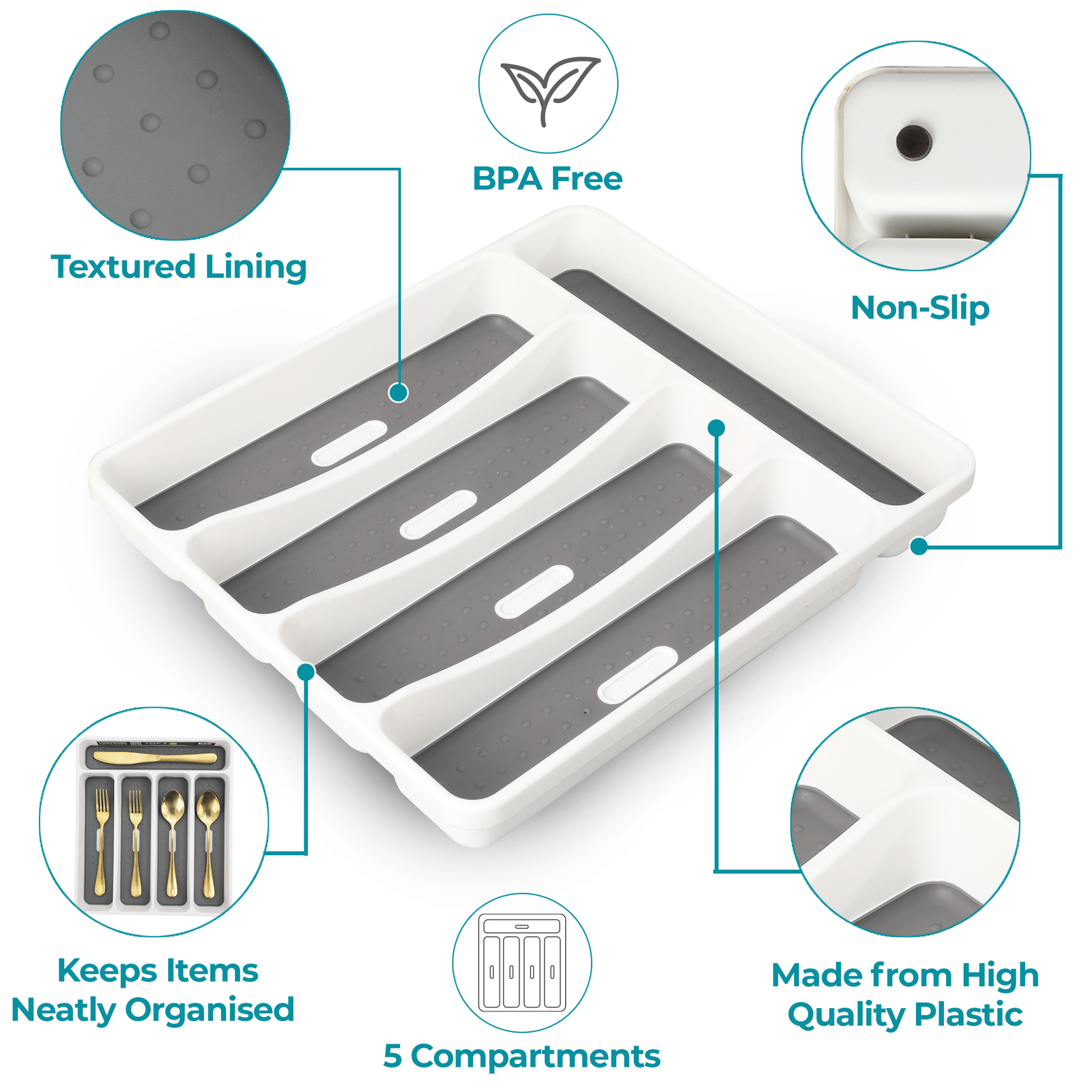 Plastic Kitchen Cutlery Tray Organiser Rack Holder Drawer Insert Tidy ...