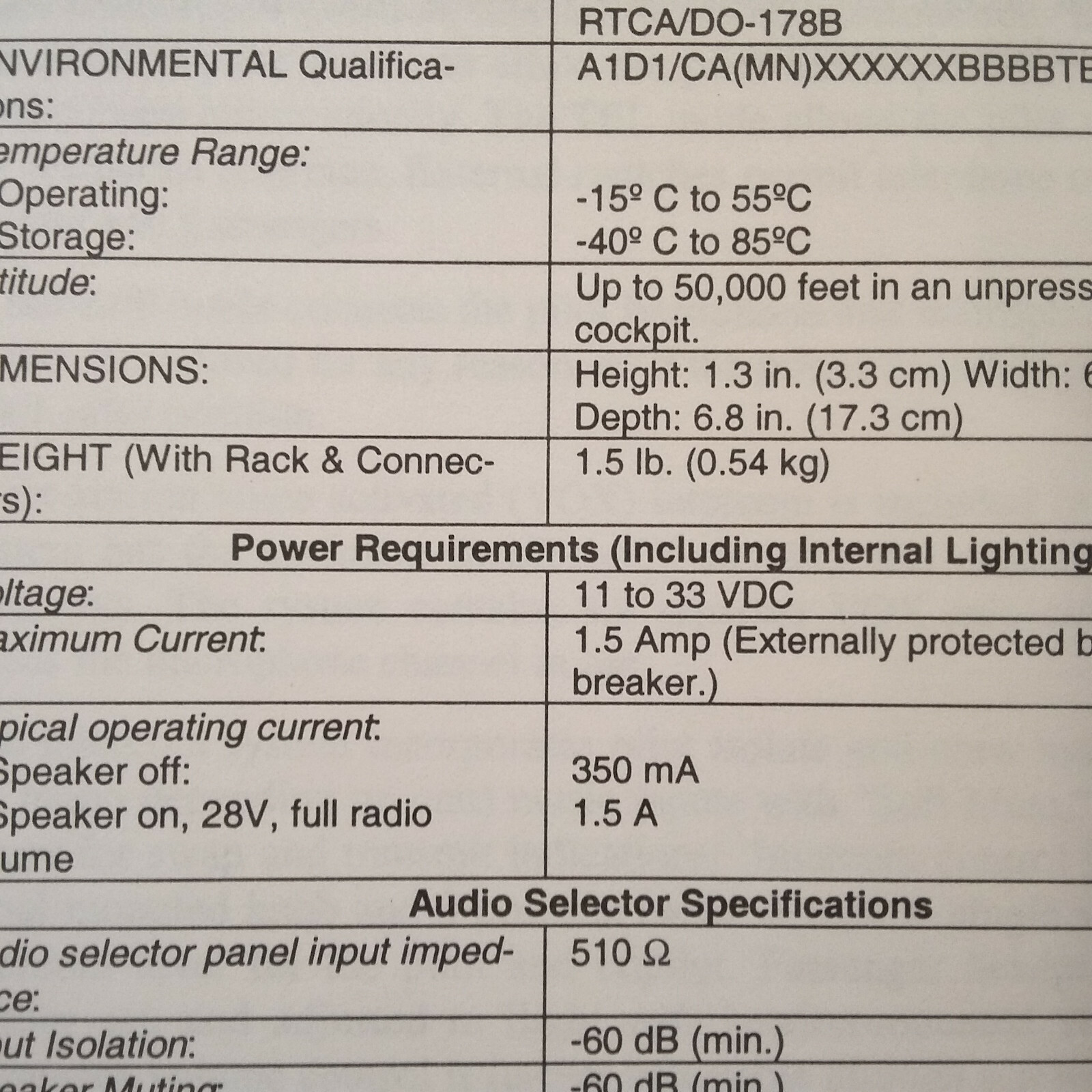 Apollo SL-15 Audio Panel Install Operation Manual | eBay