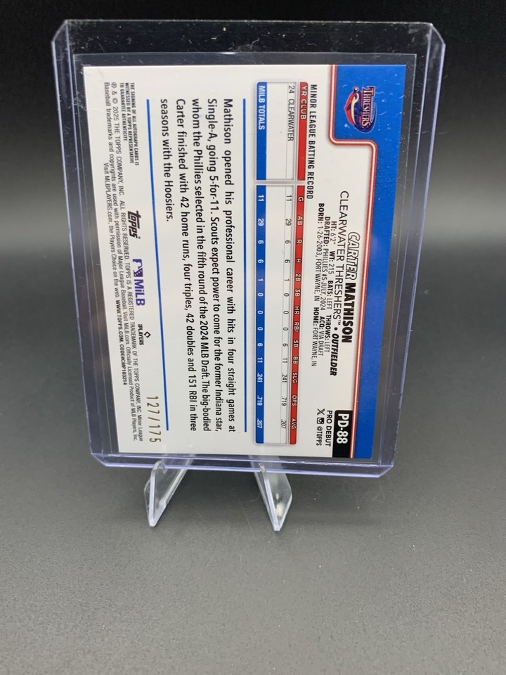 2025 Topps Pro Debut Sparkle CARTER MATHISON AUTO /175 RC PHILADELPHIA ...