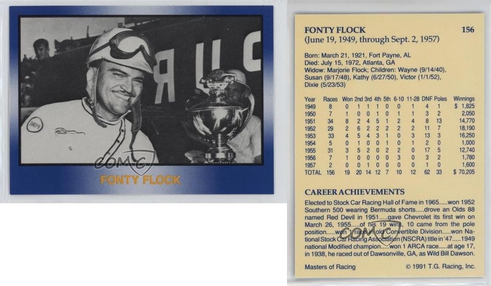1991 TG Racing Masters of Racing Update Fonty Flock #156 10ou | eBay UK