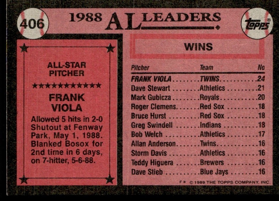 1989 Topps Frank Viola Minnesota Twins #406 | eBay UK