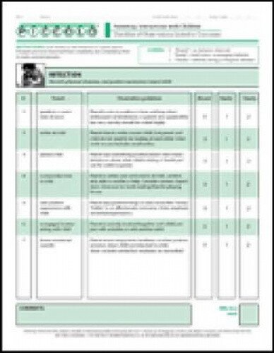 Parenting Interactions with Children: Checklist of Observations Linked ...