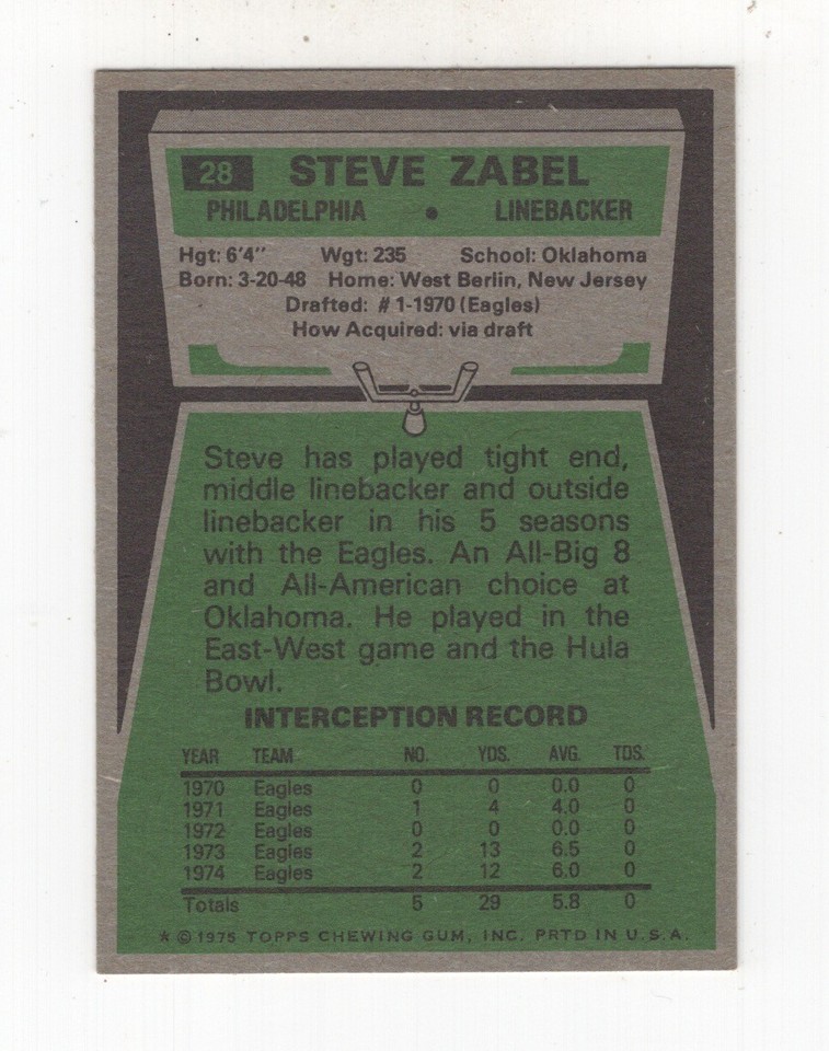 1975 TOPPS FOOTBALL STEVE ZABEL PHILADELPHIA EAGLES #28 | eBay