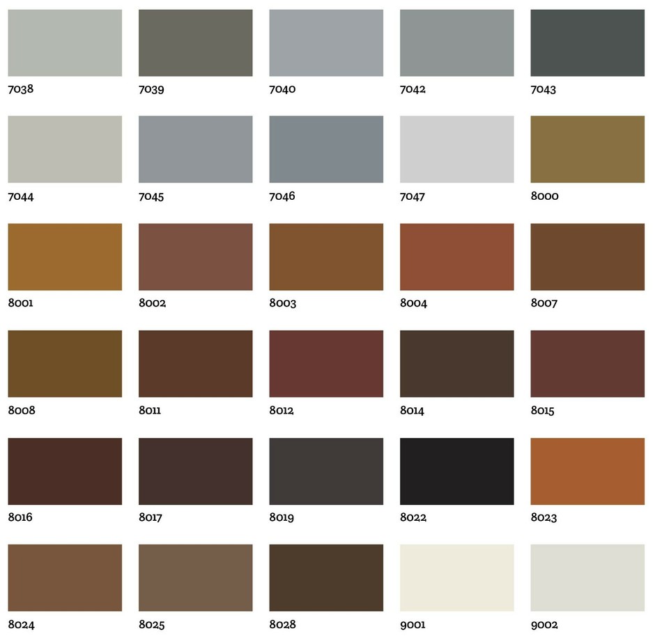 PPG SigmaDur 540 - 2 Pack Epoxy Acrylic High Gloss Non Yellowing ...