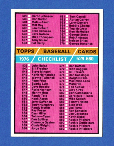 1976 Topps #643 Baseball Checklist 529-660 NM-MT | eBay