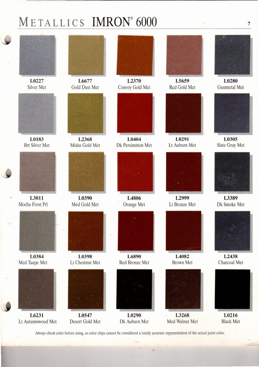 Automotive Paint Colors Dupont 706s 2002 2009 GMC Envoy Front Bumper