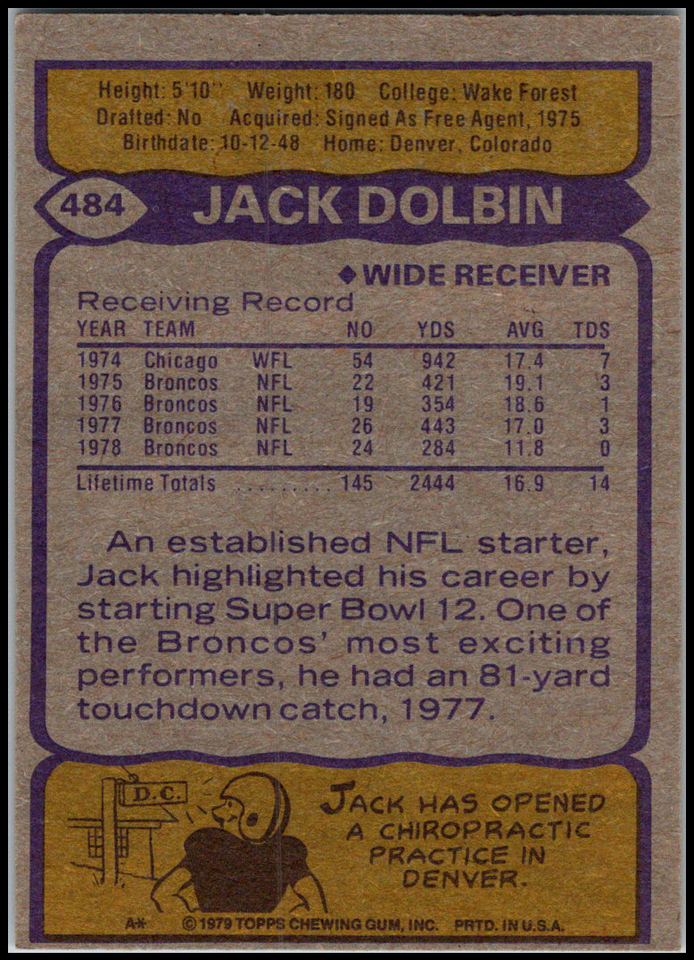 1979 Topps #484 Jack Dolbin FREE SHIPPING! | eBay