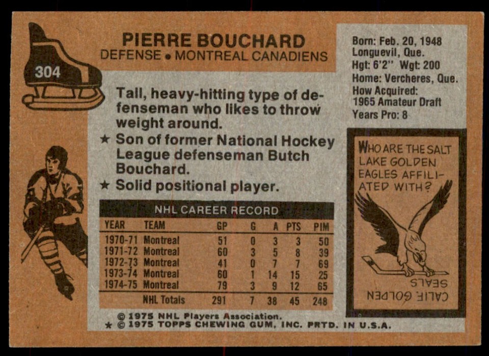 1975-76 Topps Autographed Pierre Bouchard #304 | eBay